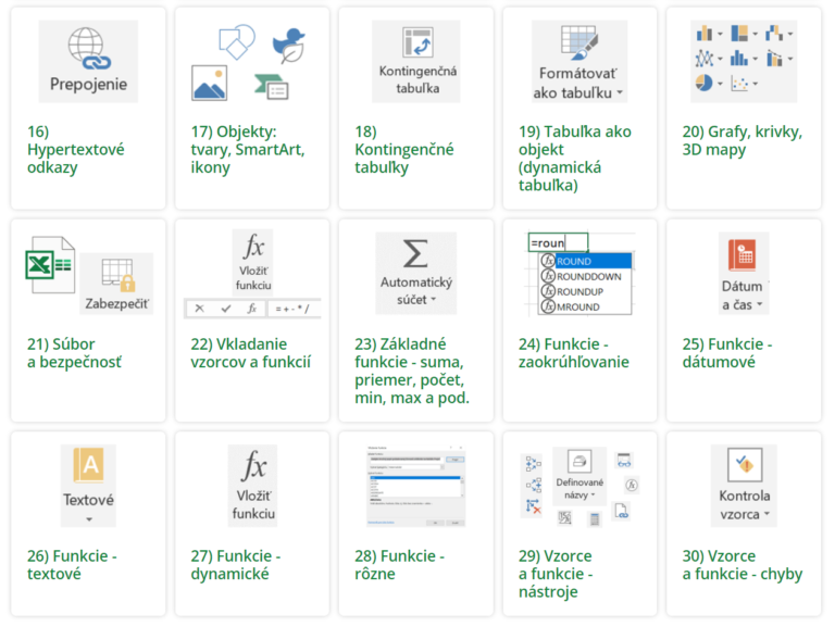 Excel - Fintičkáreň - rýchle a efektívne tipy na prácu s excelom